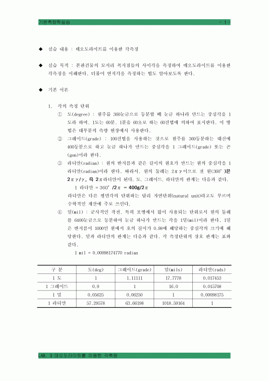 데오도라이트를 이용한 각측정