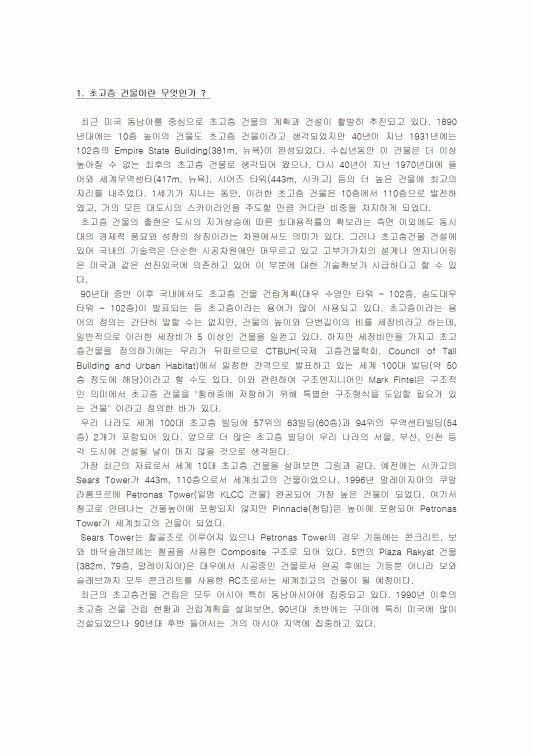 [공학/컴퓨터/통신] 초고층 건물