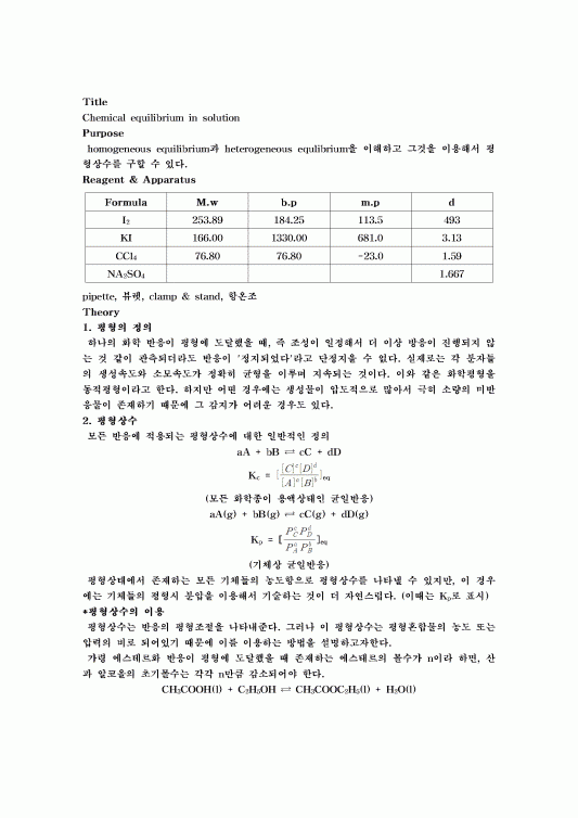 용액상의 화학평형 (Chemical equilibrium in solution) 예비보고서