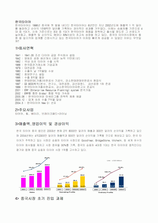 한국타이어 중국 진출 마케이팅 전략