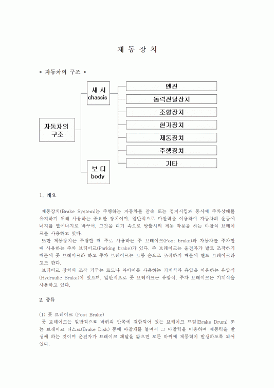 제동장치 레포트 자료