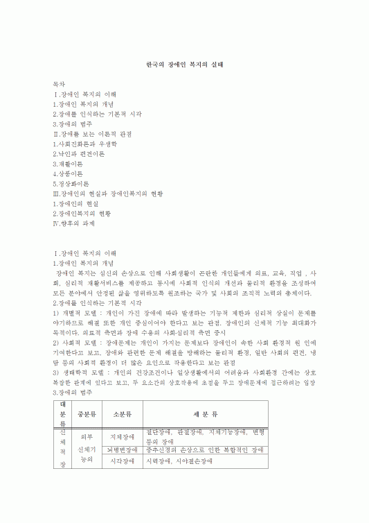 한국의 장애인 복지의 실태