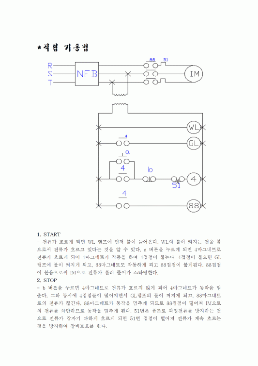 직립기동,Y-기동,리액터기동,콘돌파기동,보상기기동,역전기동