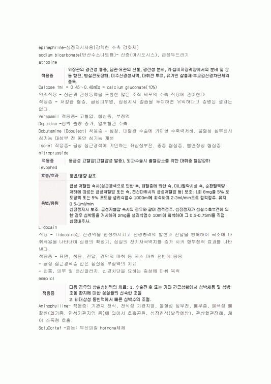 약물 총 정리 조사