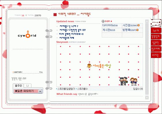 [인문과학] [마케팅] 싸이월드 분석!