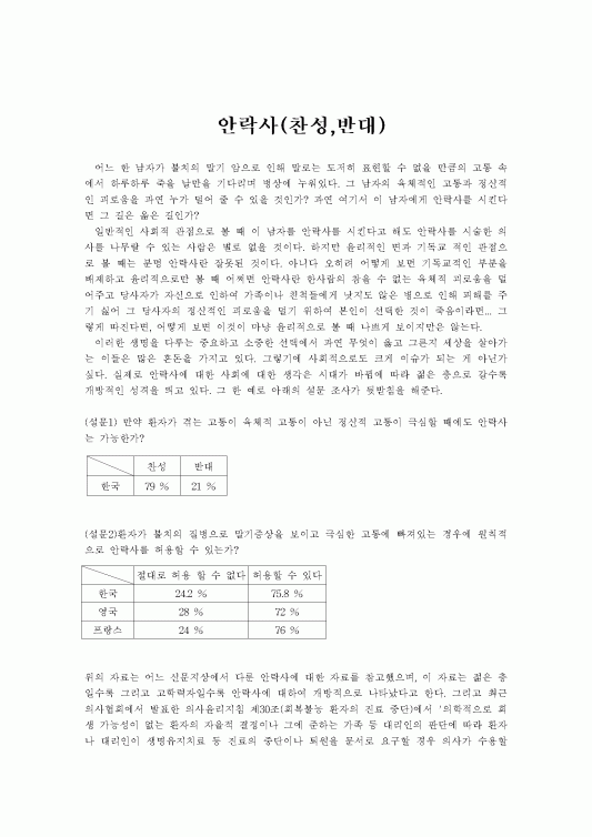 안락사의 찬성과 반대 입장
