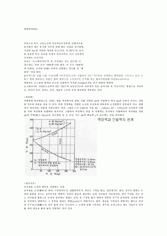 [분석/조사] 소성가공