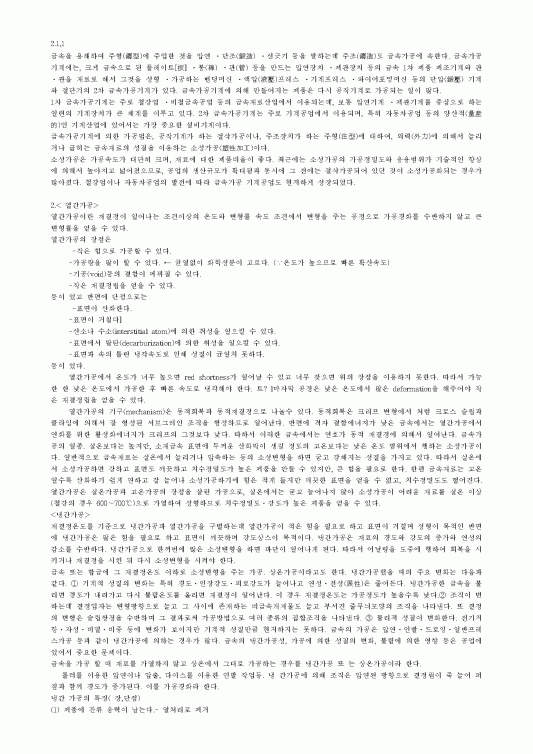 소성가공2 레포트 자료