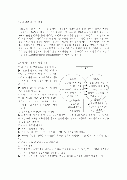 [리포트]고객만족경영(CS경영)