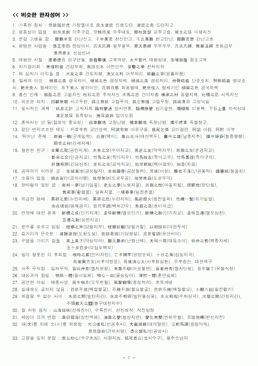 SSAT 대비 - 일반상식, 고사성어