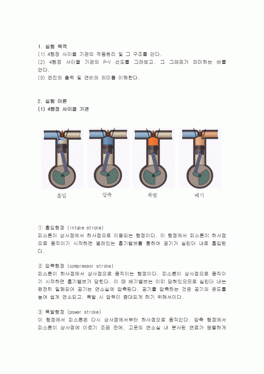 기계공학(내연기관실험)