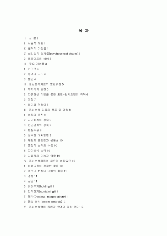 상담의 이론과 실제