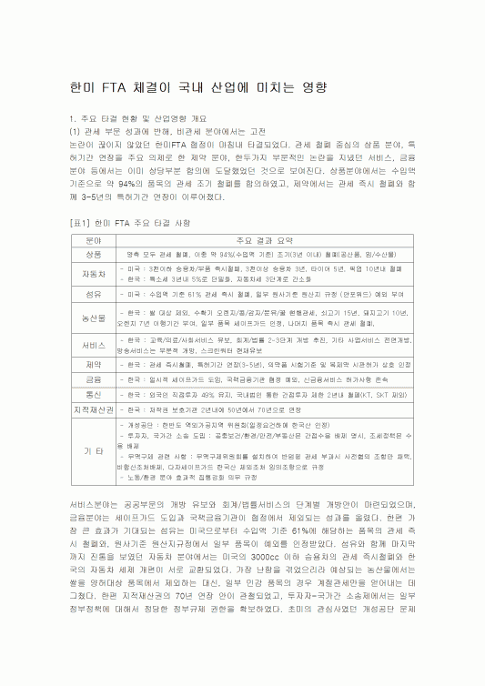 한미 FTA 체결이 국내 산업에 미치는 영향