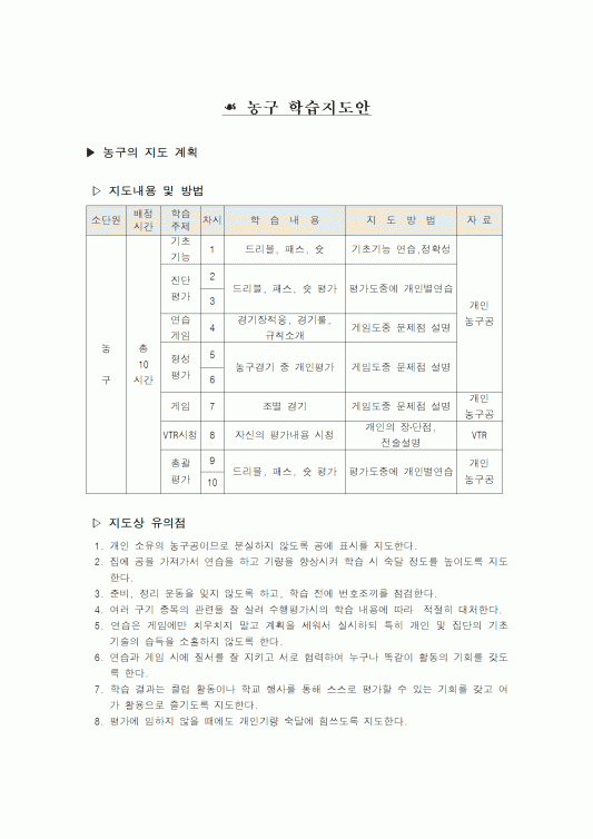 농구 교수 - 학습 지도안