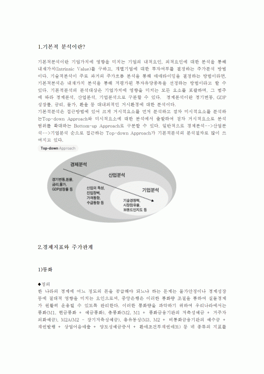 경제분석 레포트 자료