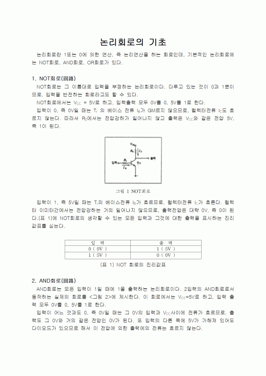 논리회로의 기초
