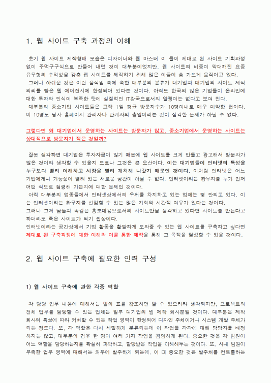 웹사이트 구축에 필요한 인력과 역할
