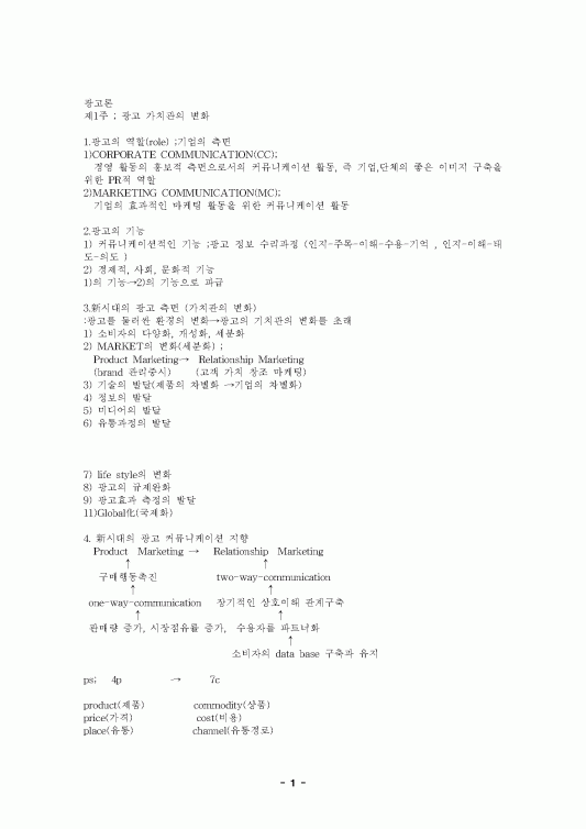 광고론 광고에 대한 요약 정리