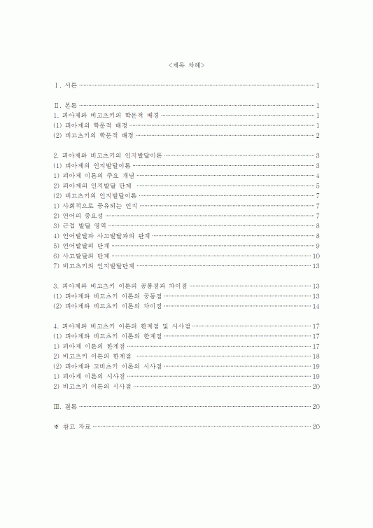 피아제와 비고츠키 이론에 대하여 비교