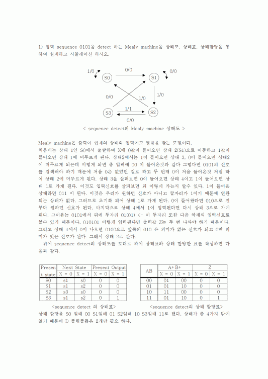 sequence  를 detect 하는 Mealy machine을 상태도, 상태표, 상태할당을 통하여 설계