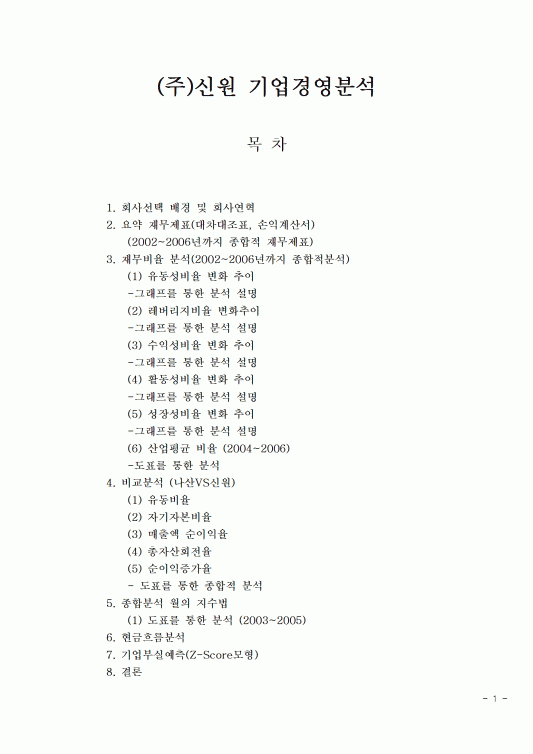 (주)신원 경영분석 사례