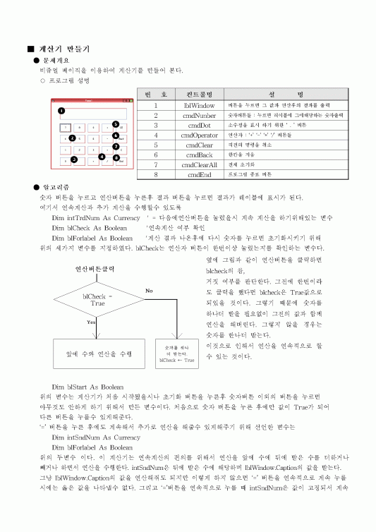 비쥬얼 베이직 계산기 만들기