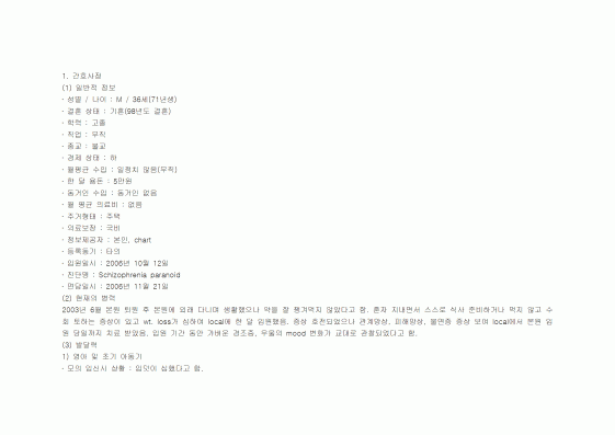 정신간호학 정신분열병 케이스