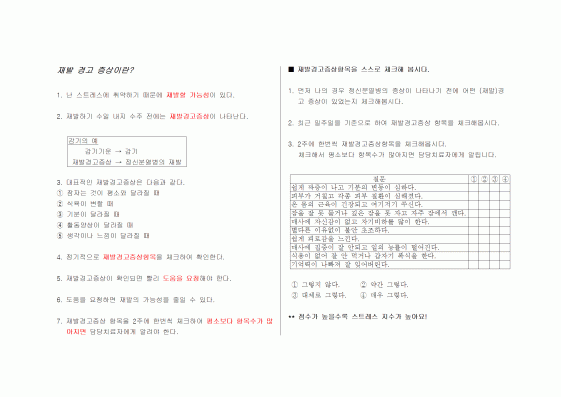 정신분열병(SPR) 교육자료