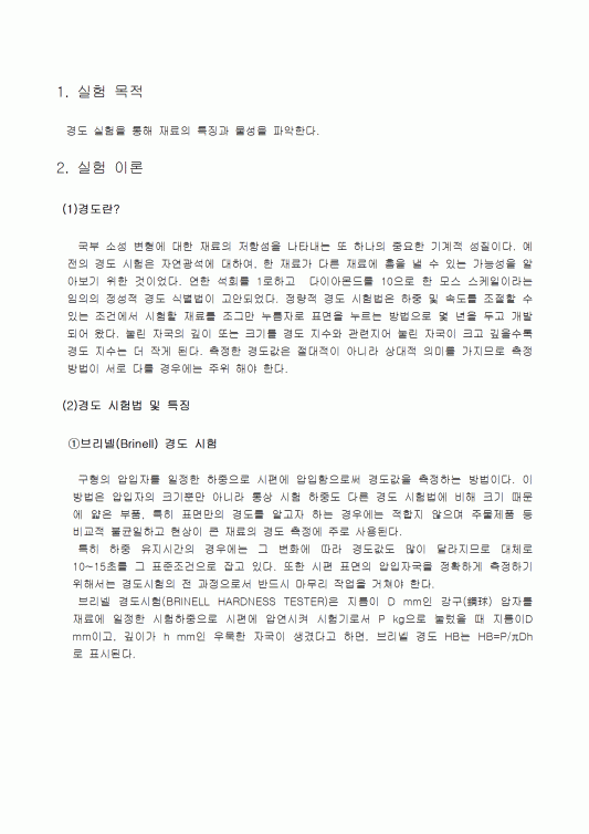 경도실험 [분석/조사]