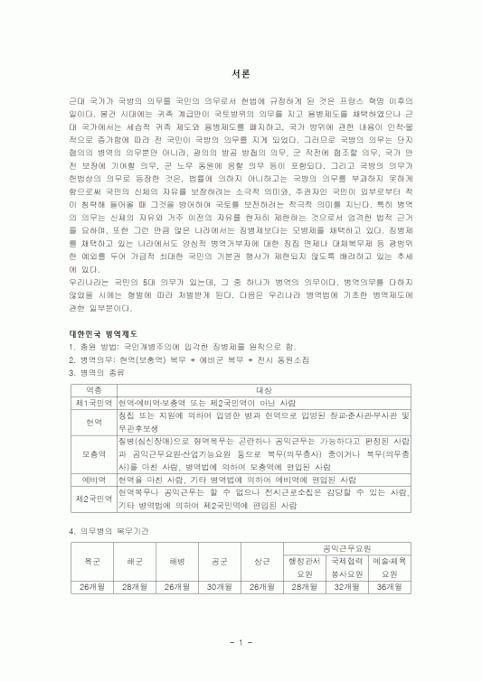 양심적 병역 거부 찬성