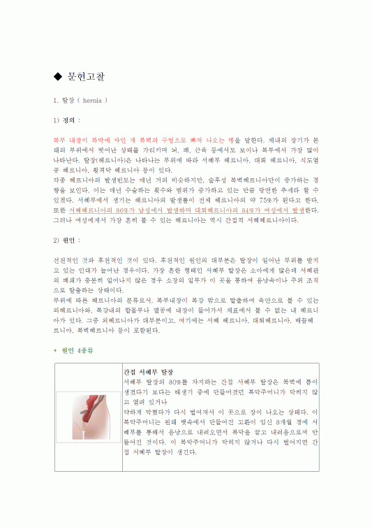 [수술실]LIH ( patch herniorrhaphy )