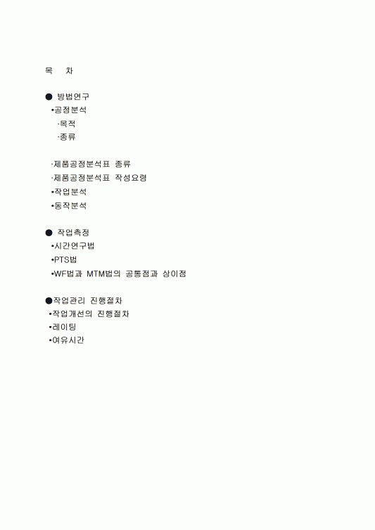 방법연구에대해