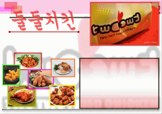 프랜차이즈 둘둘치킨 신대방점 조사 분석