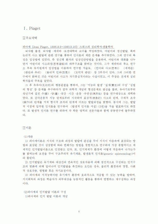 교육 심리 레포트
