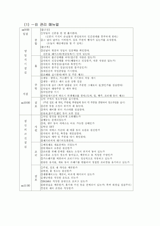 점포관리에 필요한 체크 리스트