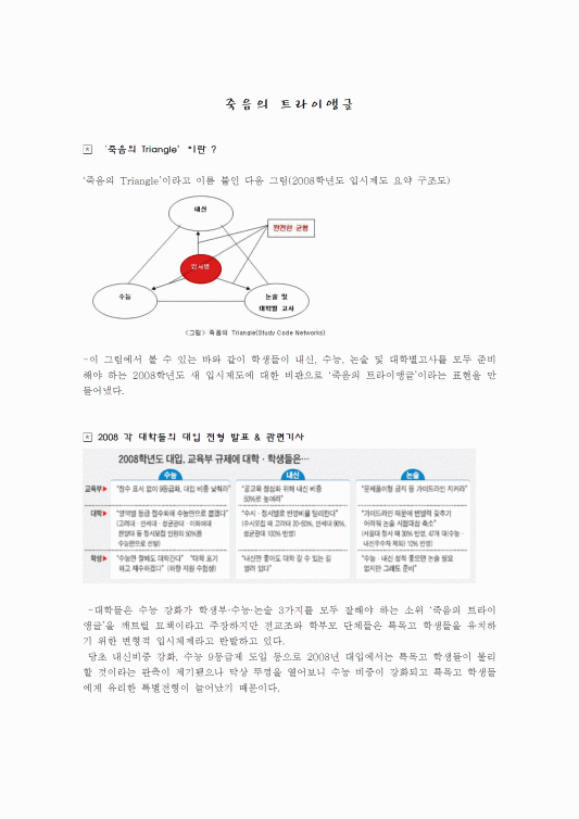 죽음의 트라이앵글