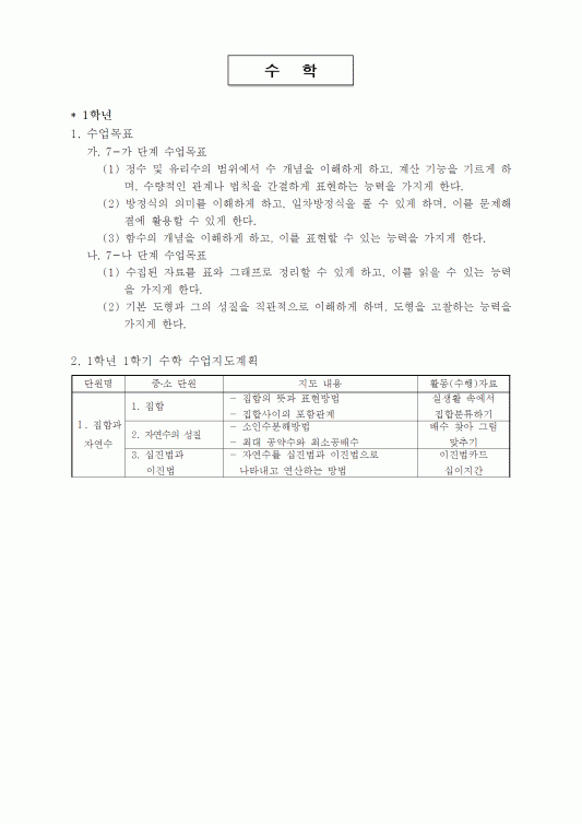 중학교 수학 교과과정 정리