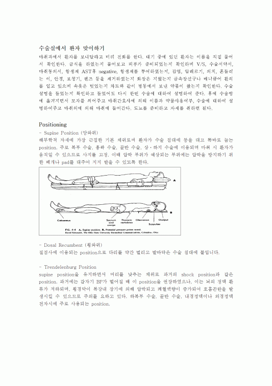 수술방 체크리스트