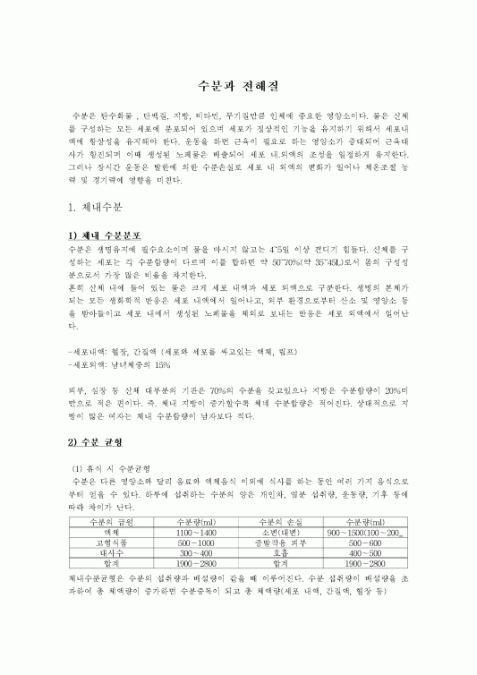 수분과 전해질의 기능 및 운동시 수분과 전해질이 미치는 영향