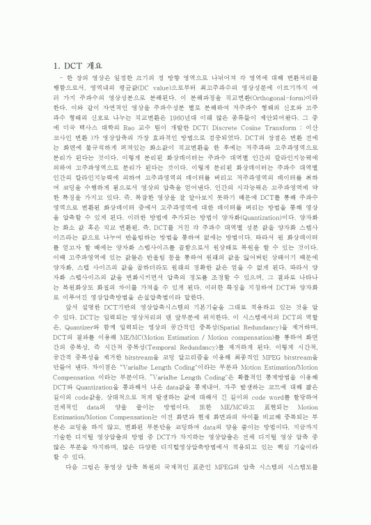 DCT의 알고리즘 분석
