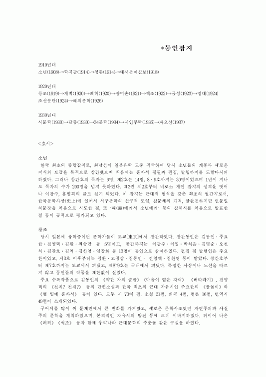 동인지의 효시와 성격