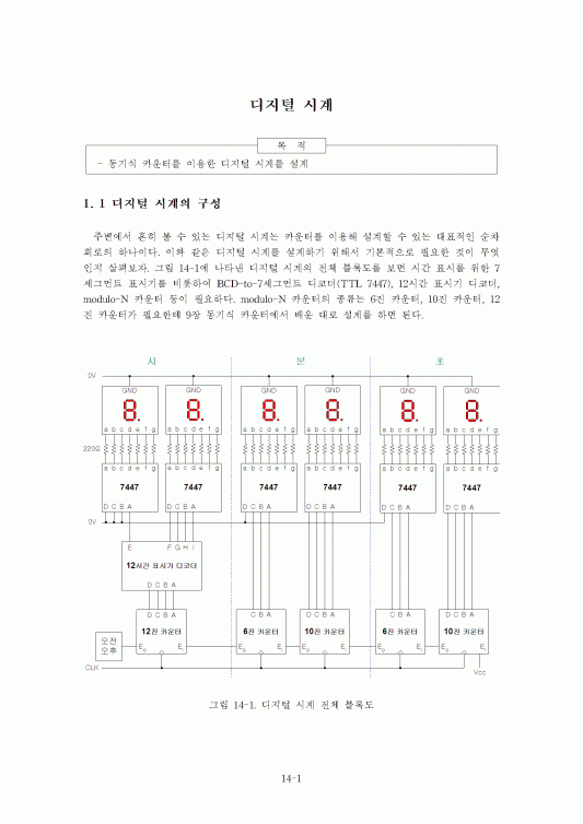 디지털 시계 레포트 자료