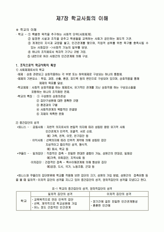 학교 사회의 이해