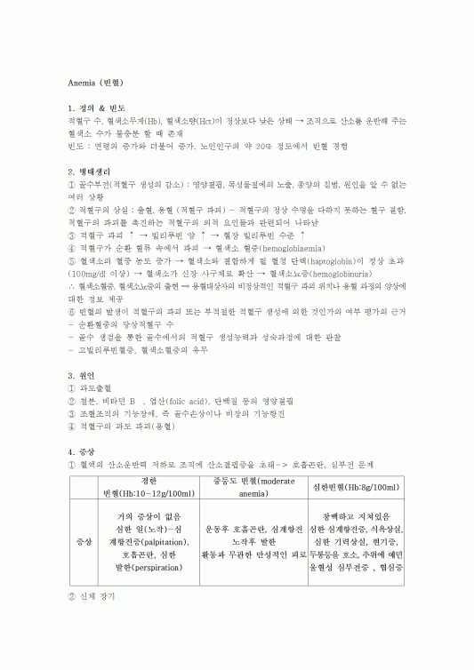 Anemia (빈혈) 레포트 자료