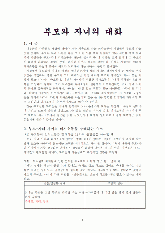 부모와 자녀간의 대화법