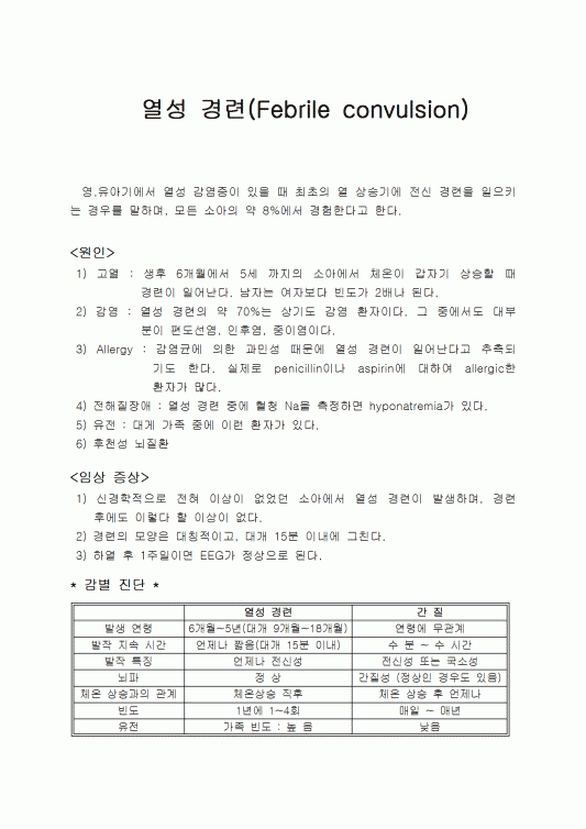 Febrile convulsion 열성경련
