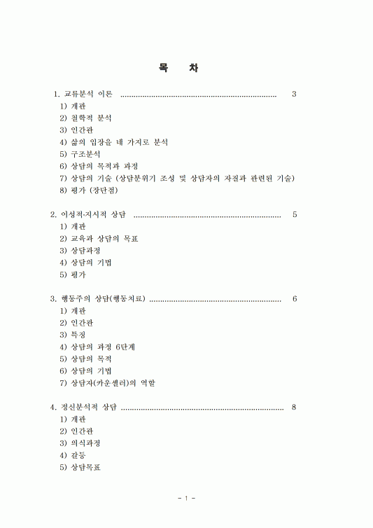 상담의 이론과 실제