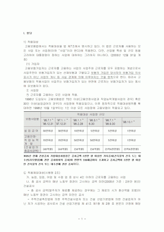 고용보험 (고용제도, 산재보험)