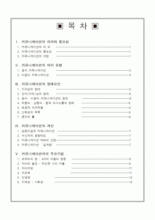 커뮤니케이션과 인간관계