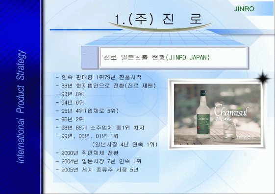 [마케팅] 진로 소주 일본진출 분석